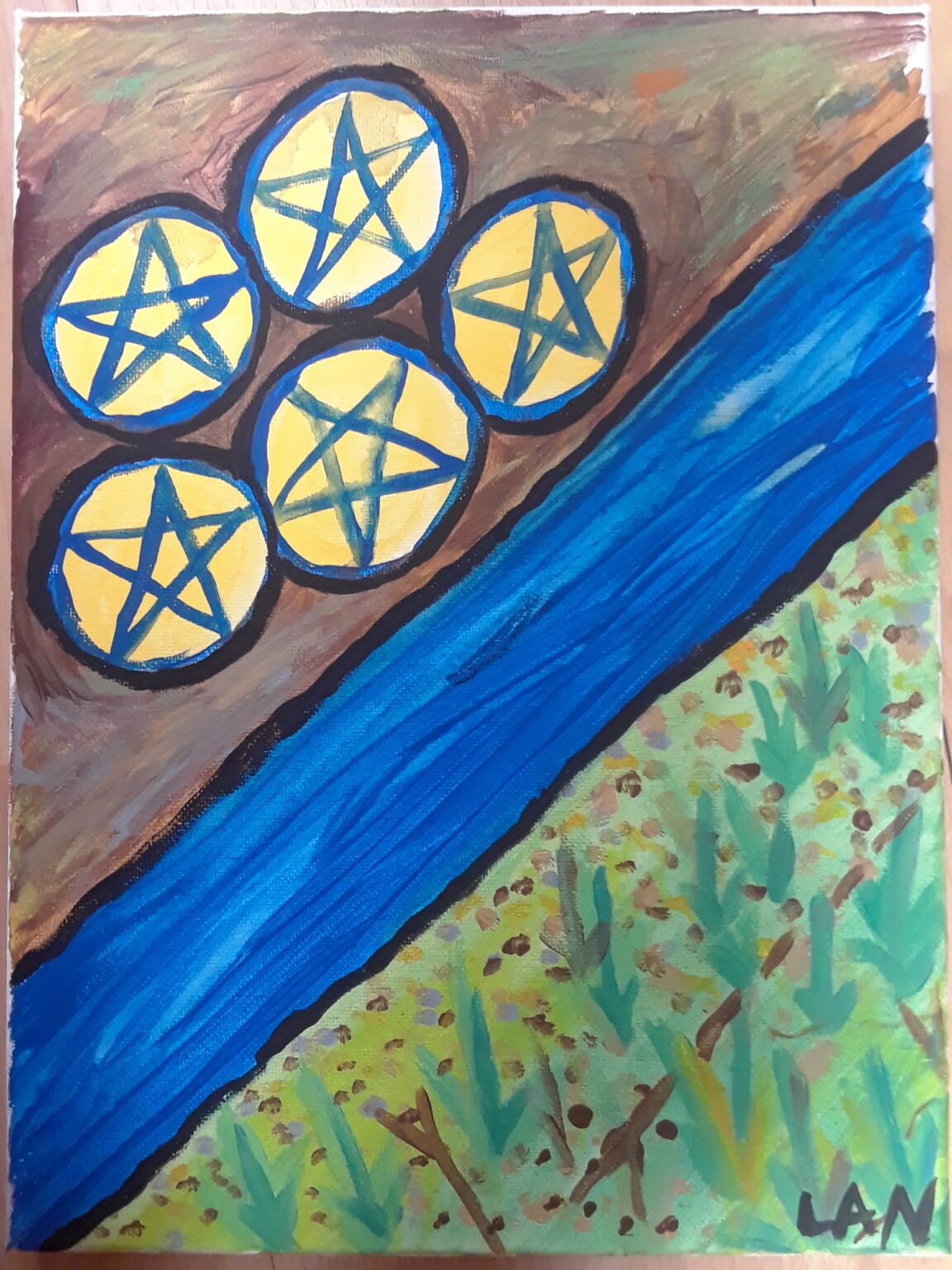 Cups and Disks – Tarot Card Meanings