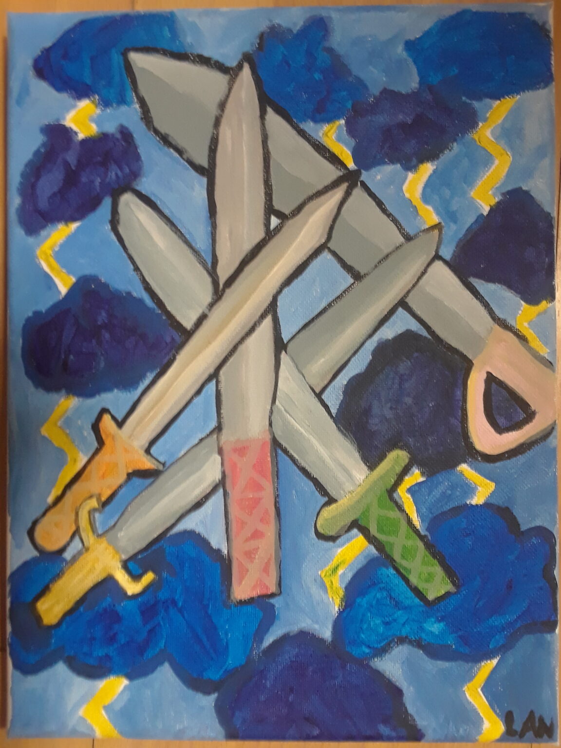 Swords and Wands – Tarot Card Meanings