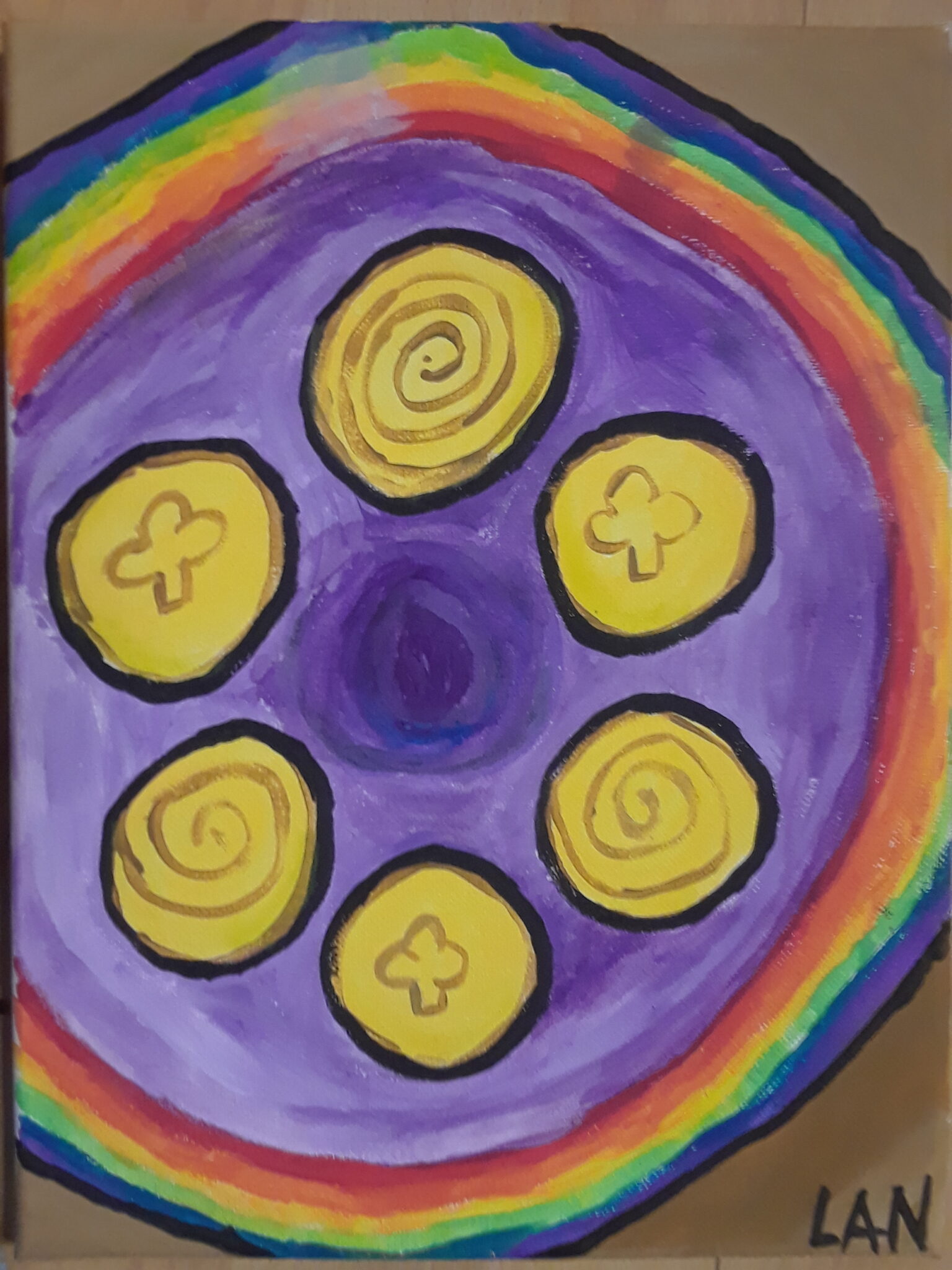 Cups and Disks – Tarot Card Meanings