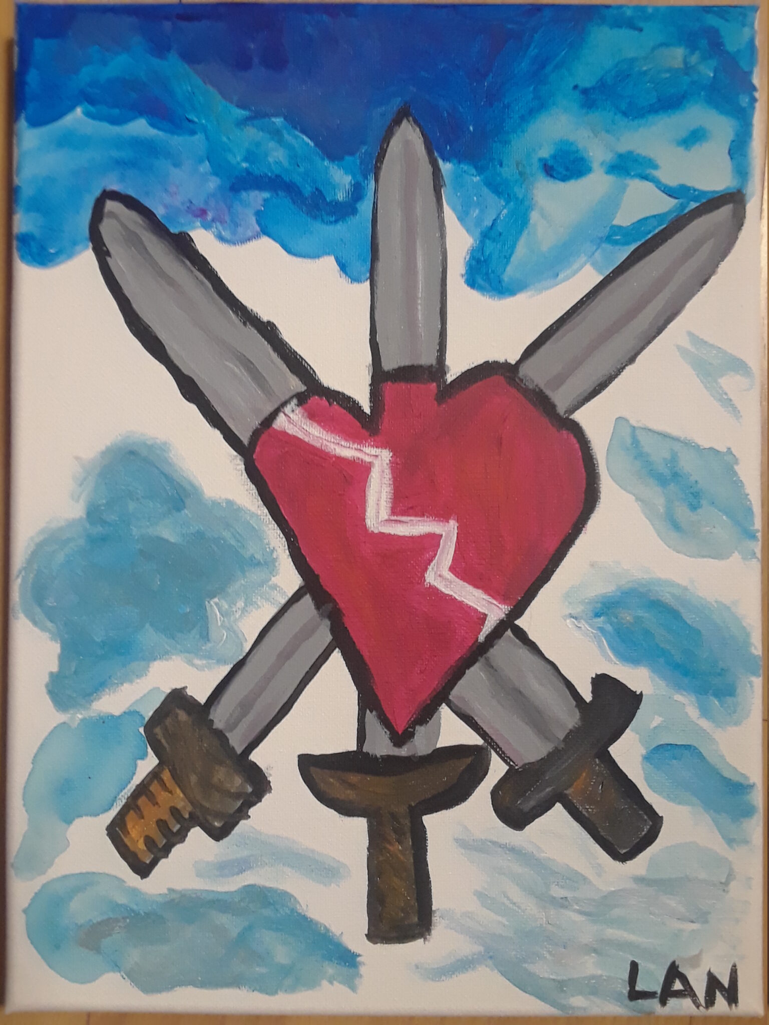 Swords and Wands – Tarot Card Meanings